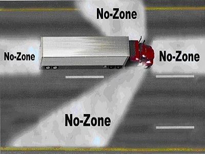 A Trucker's Guide to Highway Safety: 10 Tips | Trucks.cardekho.com