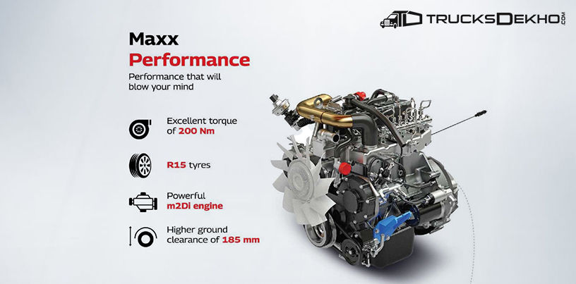 Mahindra Bolero Maxx Pik-Up Range Hits 1 lakh Production Milestone ...