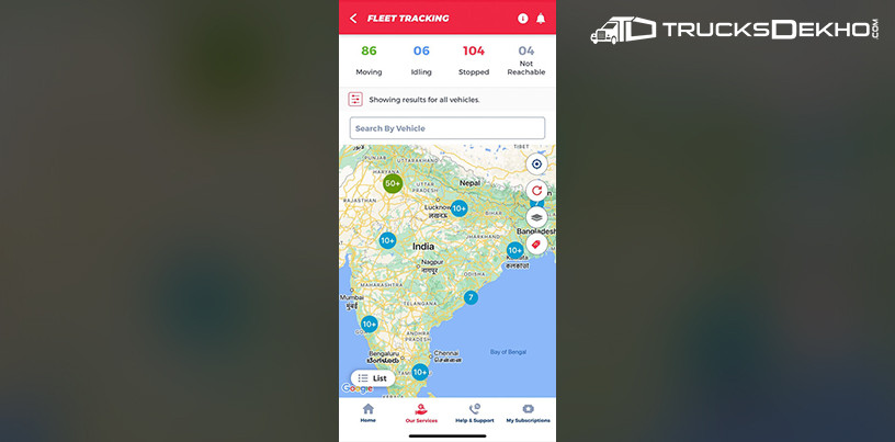 Eicher Motors Achieves A Milestone By Connecting Over 2.75 Lakh Users ...
