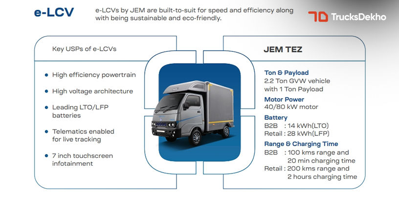 JEM Tez Electric LCV: What Makes It A Unique Truck In the EV Space ...
