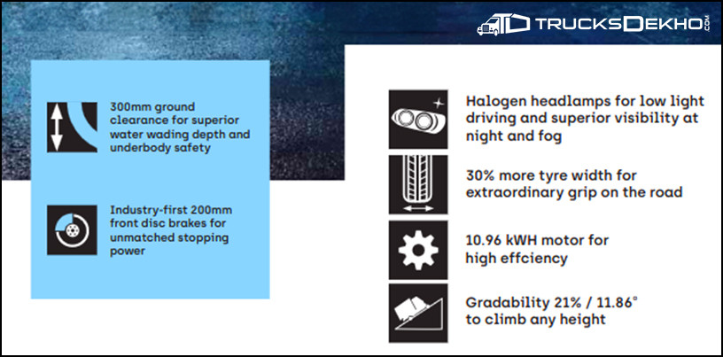 Top 5 Highlights Of Euler Motors Hi Load In India | Trucks.cardekho.com