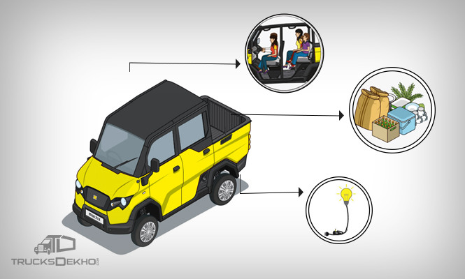 Eicher Polaris Multix: A Multipurpose Vehicle | Trucks.cardekho.com