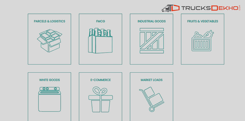 What Makes Light Commercial Vehicles The Ideal Choice For Logistics ...
