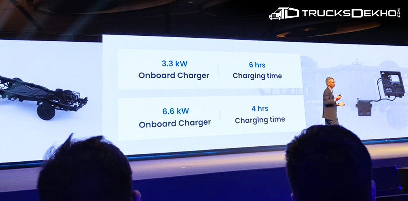 Euler Motors Launches Storm EV And Storm EV LR 4-Wheeler: First ADAS ...