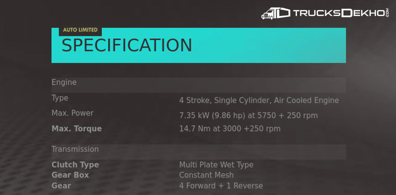 Atul Rik CNG: Is It Good For Last-mile Mobility Operations? | Trucks ...