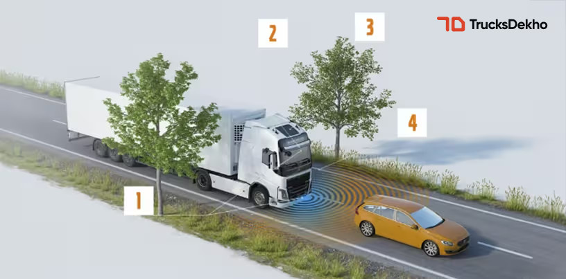 Govt Plans To Mandate ADAS In New Heavy Trucks | Trucks.cardekho.com