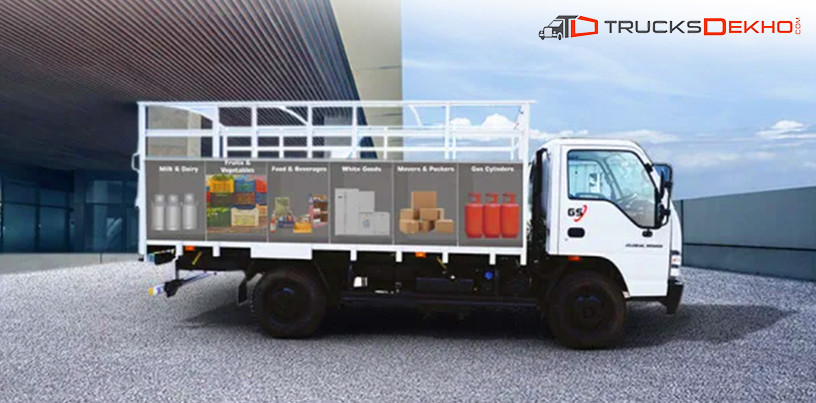 Best 5 CNG SML Isuzu Light-Duty Trucks In India: Price and ...