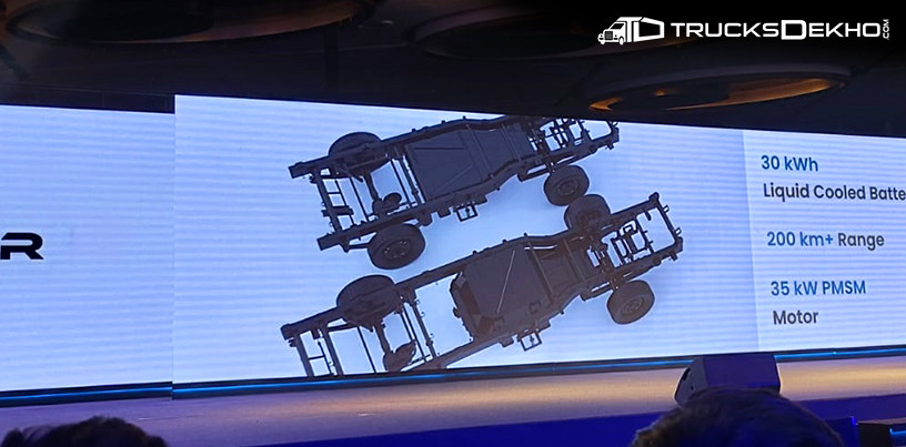 Euler Motors Launches Storm EV And Storm EV LR 4-Wheeler: First ADAS ...