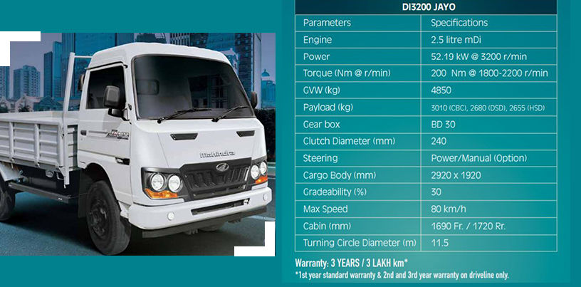 Product Review: Mahindra DI3200 Jayo | Trucks.cardekho.com
