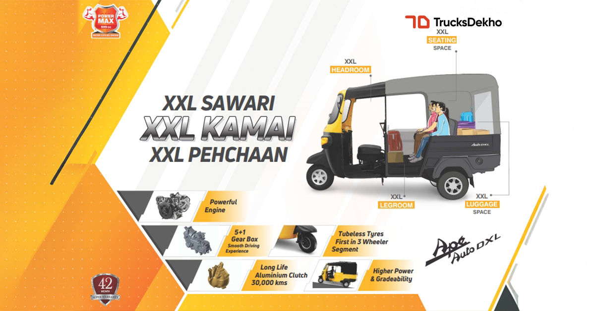 Best 5 Piaggio Ape Three-Wheelers In India: All You Need To Know ...