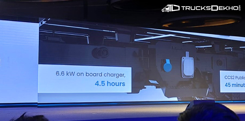 Euler Motors Launches Storm EV And Storm EV LR 4-Wheeler: First ADAS-Enabled Commercial Vehicle ...