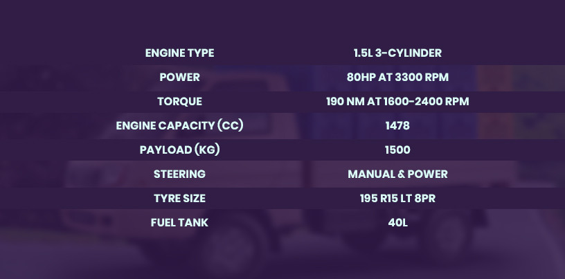 Ashok Leyland Dost Plus: Variants Explained | Trucks.cardekho.com